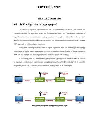 CRYPTOGRAPHY (2).pdf