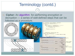 Cryptography (Revised Edition) | PPTX | Information and Network Security | Computing