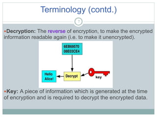 Cryptography (Revised Edition) | PPTX | Information and Network ...