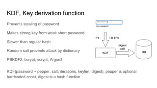 Academy PRO: Cryptography 3 | PPT