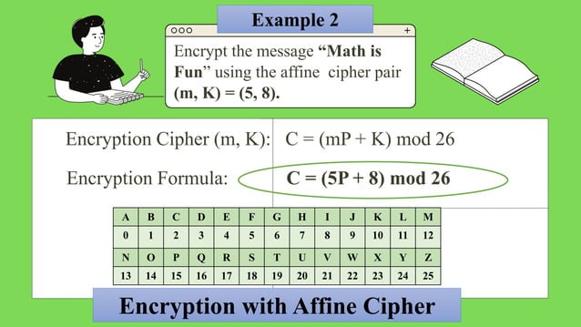 Cryptography Affine Cipher Ian Christine Mario Pptx