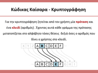 Υλοποίηση αλγορίθμων κρυπτογράφησης σε Python | PPT