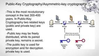 Cryptography and authentication | PPTX | Operating Systems | Computer Software and Applications