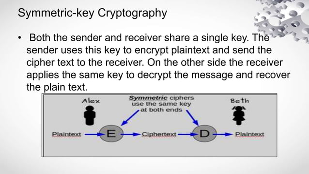 Cryptography and authentication | PPTX | Operating Systems | Computer Software and Applications