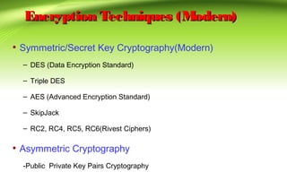 Cryptography & Digital certificate | PPT