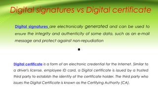Cryptography & Digital certificate | PPT
