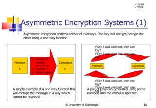 Cryptography and E-Commerce | PPT