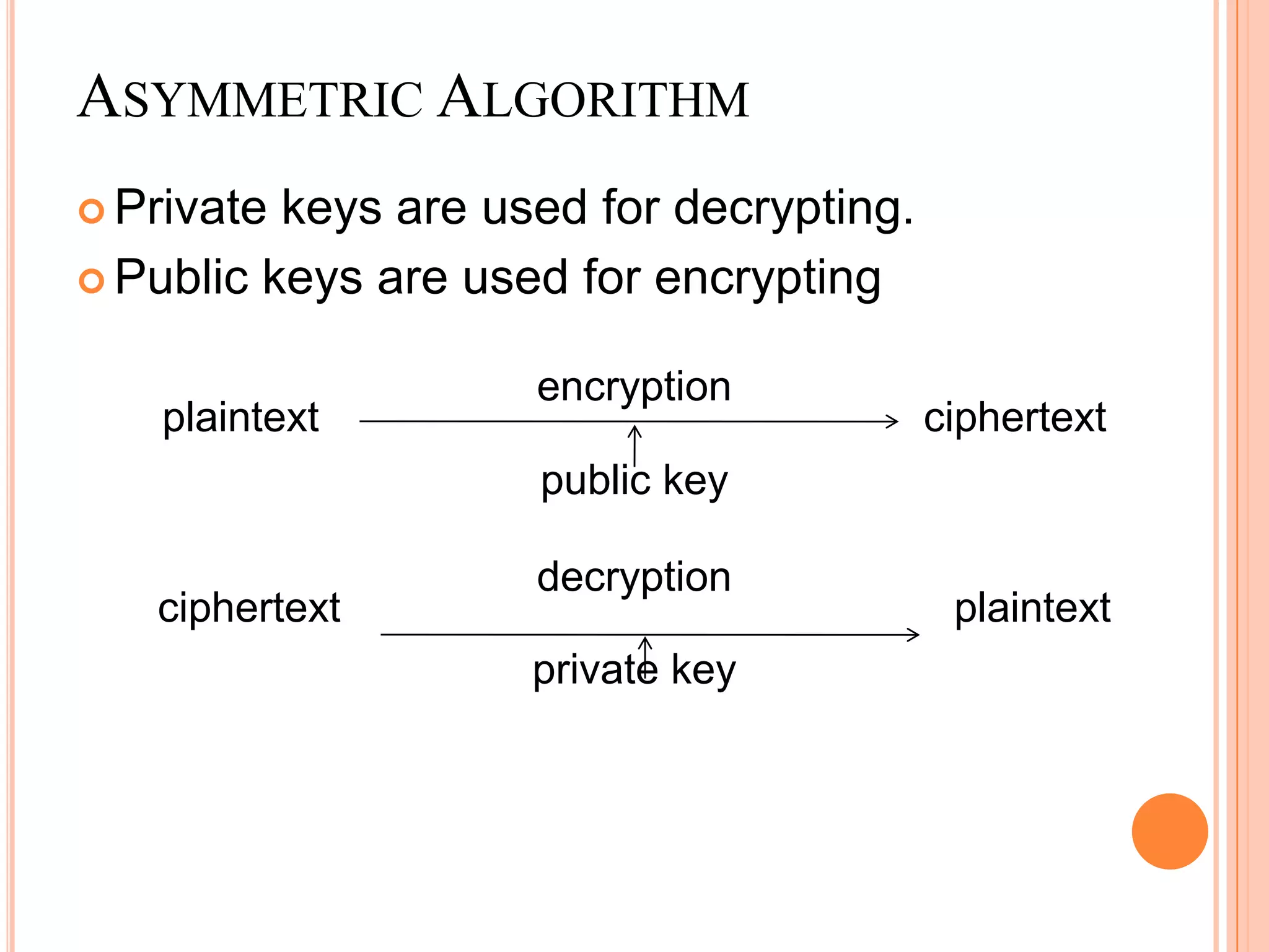 Cryptography and network security | PPTX