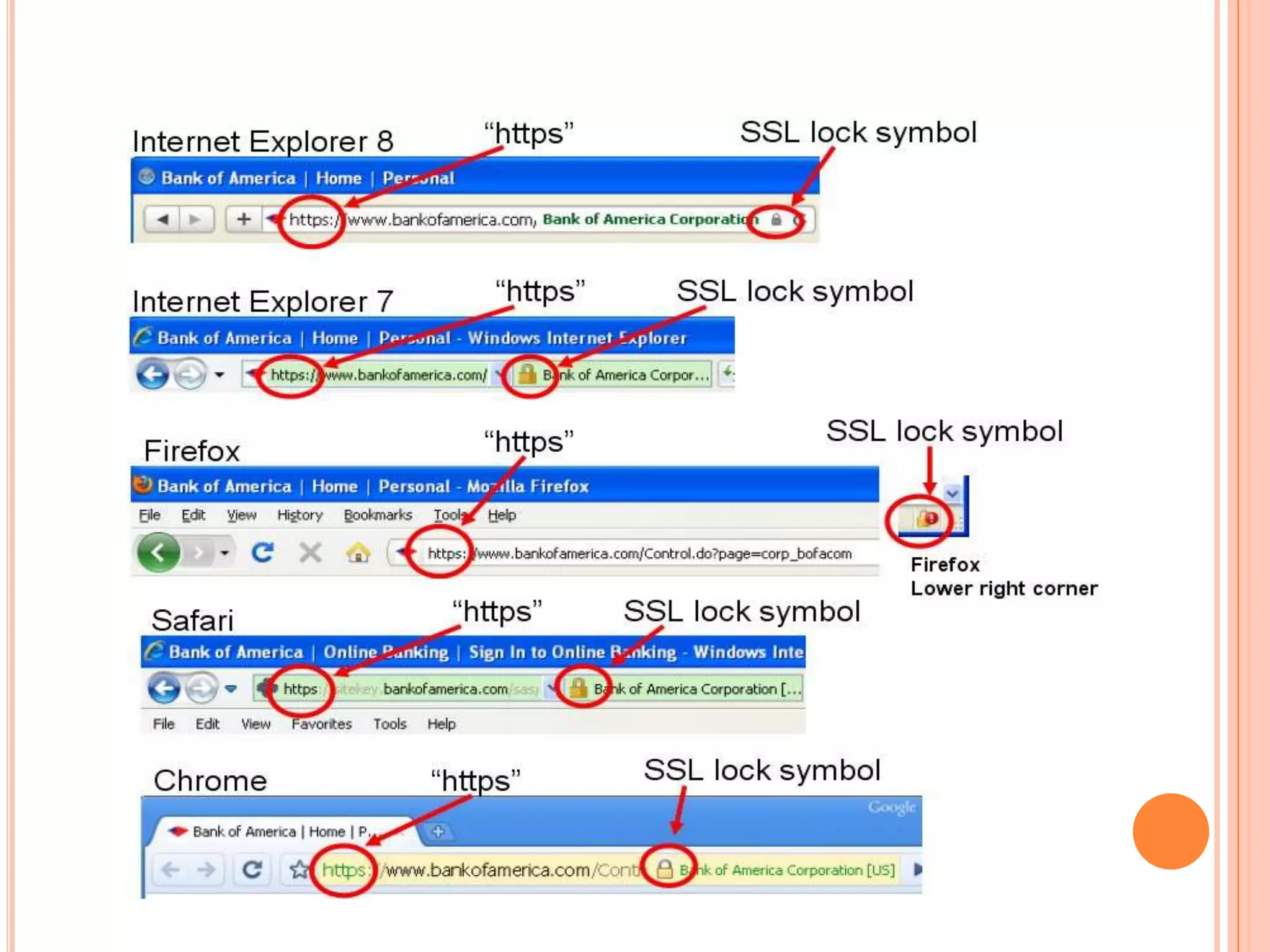 Cryptography And Network Security Pptx