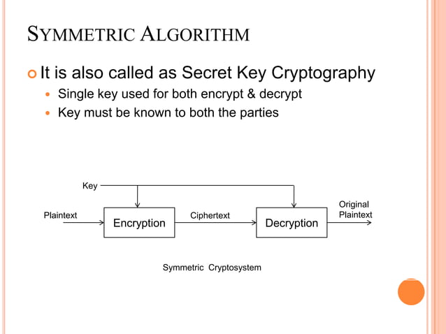 Cryptography and network security | PPTX