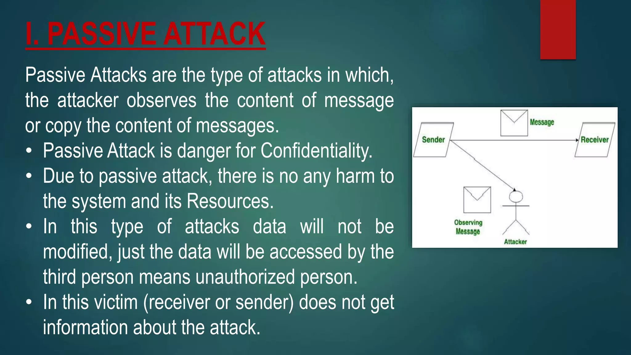 CRYPTOGRAPHY AND NETWORK SECURITY.pptx
