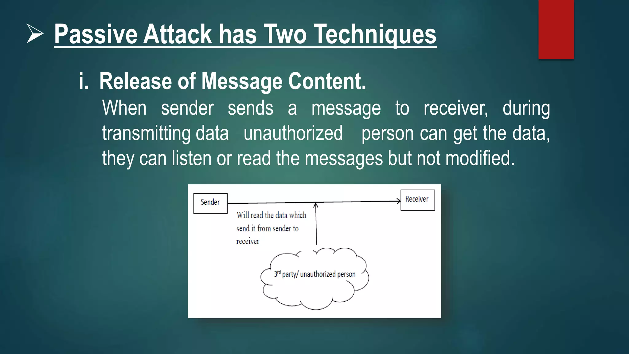 CRYPTOGRAPHY AND NETWORK SECURITY.pptx