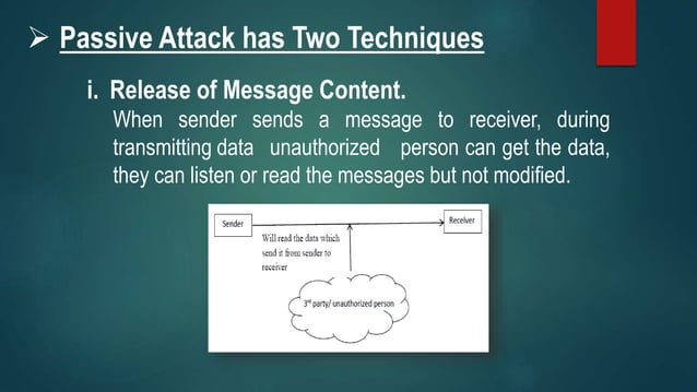 Cryptography And Network Security Pptx