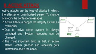 CRYPTOGRAPHY AND NETWORK SECURITY.pptx