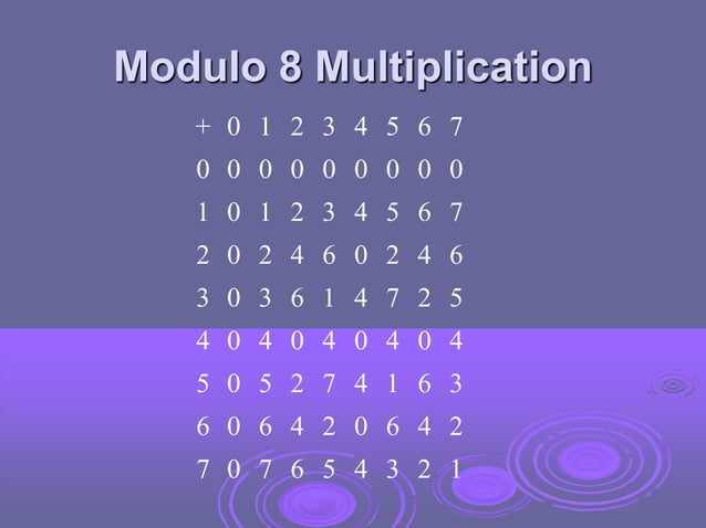 Cryptography and Network Security chapter 4.ppt