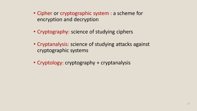 Cryptography and Network Security-ch1-4.pptx