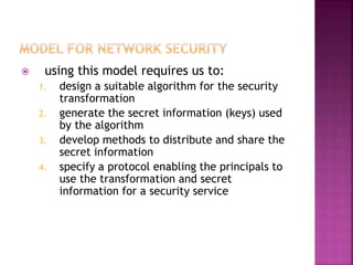 Cryptography and Network Security_Chapter 1.ppt