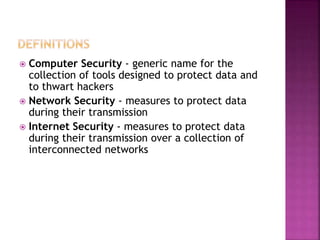 Cryptography and Network Security_Chapter 1.ppt