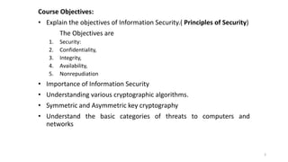 CRYPTOGRAPHY AND NETWORK SECURITY ppt by me.pptx