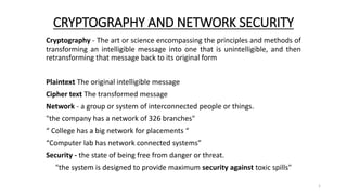 CRYPTOGRAPHY AND NETWORK SECURITY ppt by me.pptx