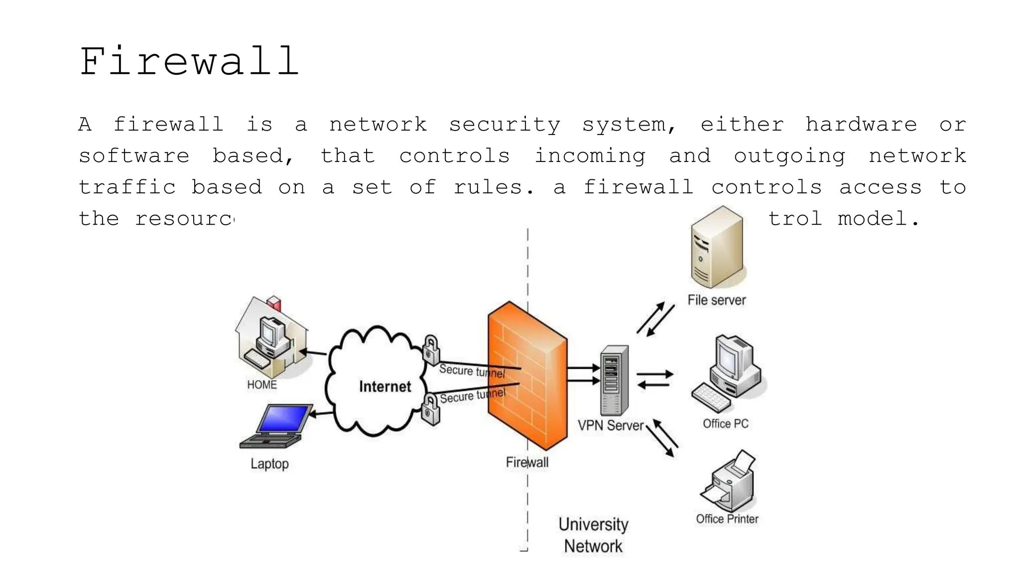 Cryptography and Network Security Principles.pptx