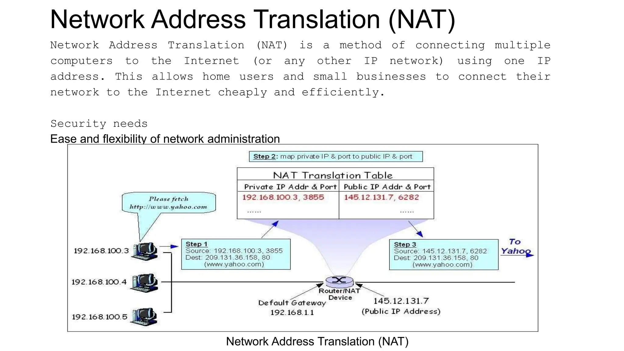Cryptography and Network Security Principles.pptx