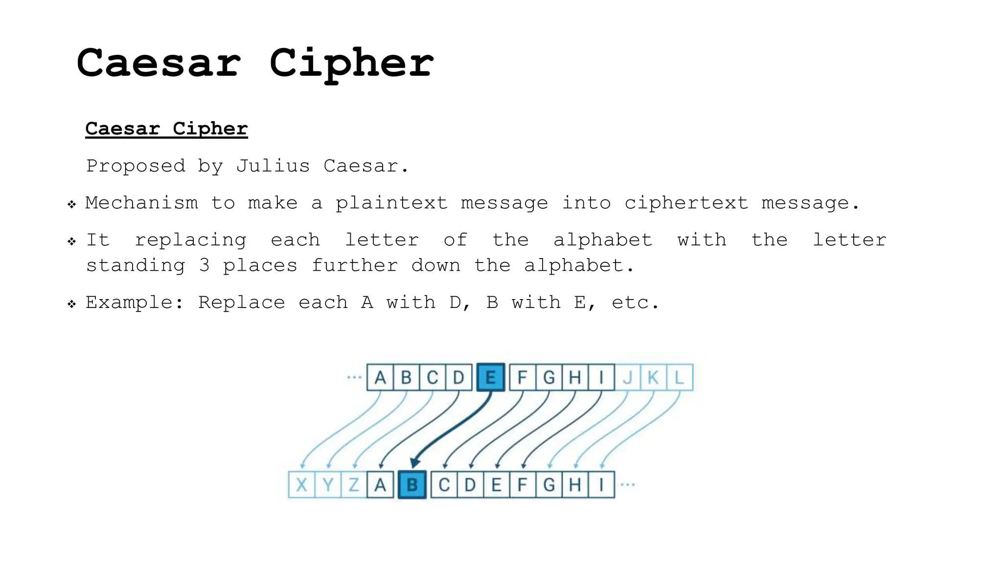 Cryptography And Network Security Principles Pptx