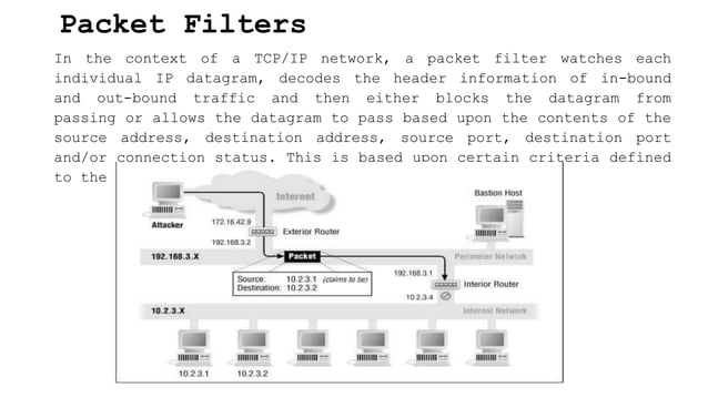 Cryptography and Network Security Principles.pptx