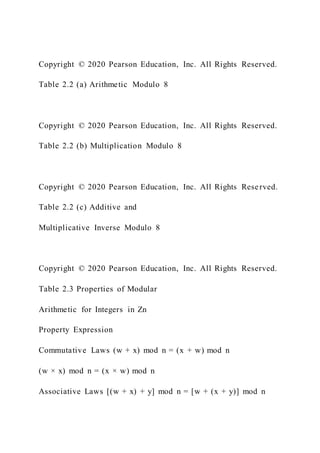 Cryptography and Network Security Principles and Practice.docx