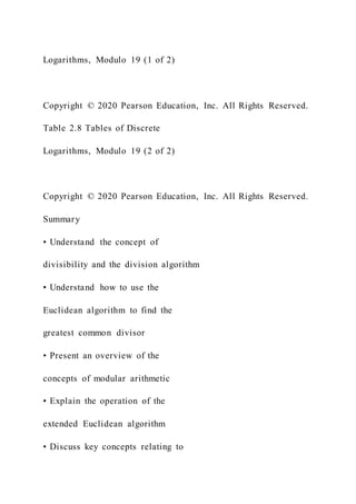 Cryptography and Network Security Principles and Practice.docx