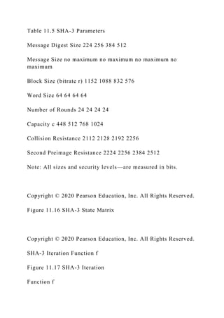 Cryptography and Network Security Principles and Practice.docx