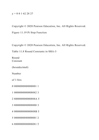 Cryptography and Network Security Principles and Practice.docx