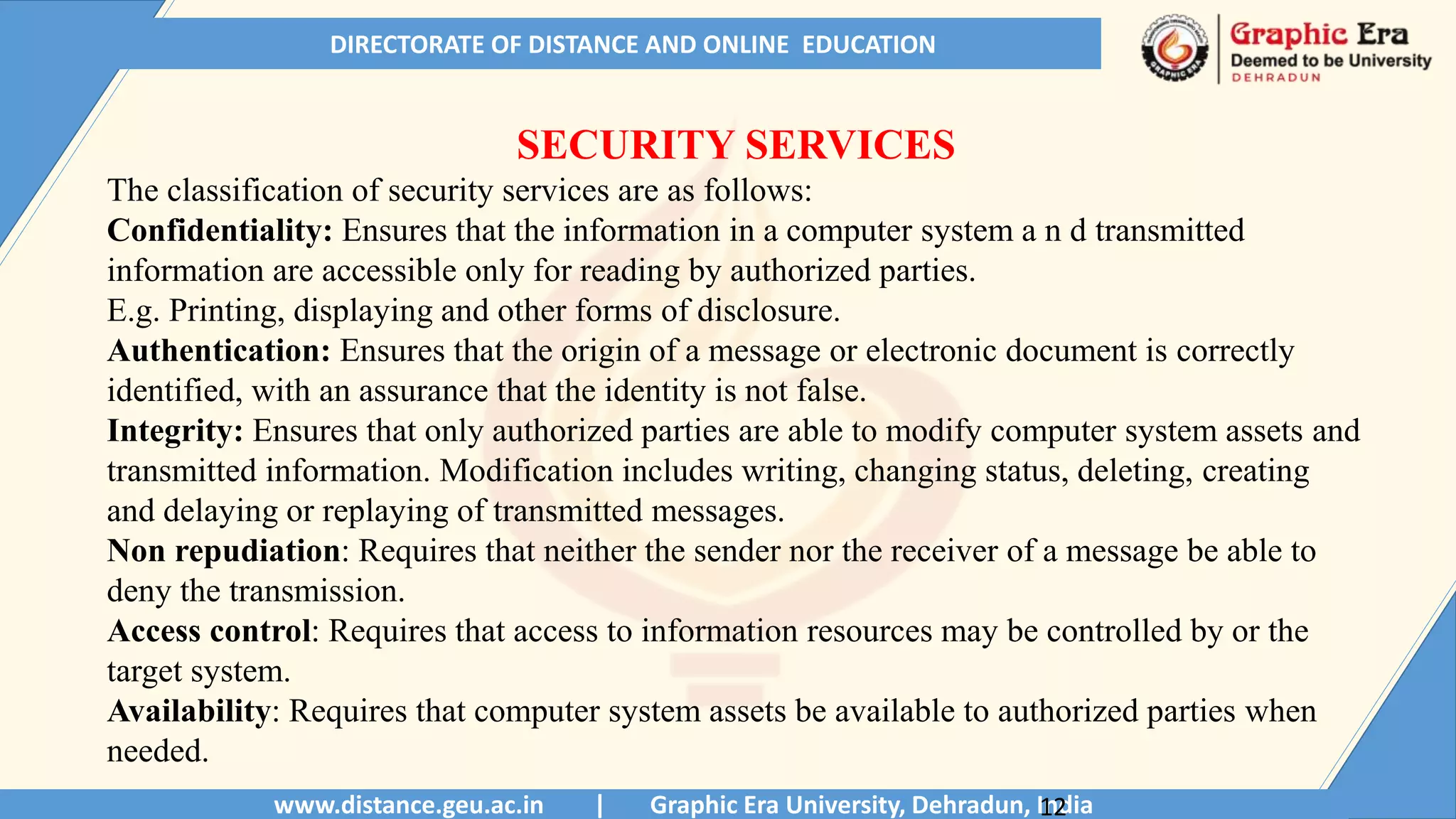 Cryptography and Network Security SESSION 1.pptx Cryptography and Network Security SESSION 1.pptx