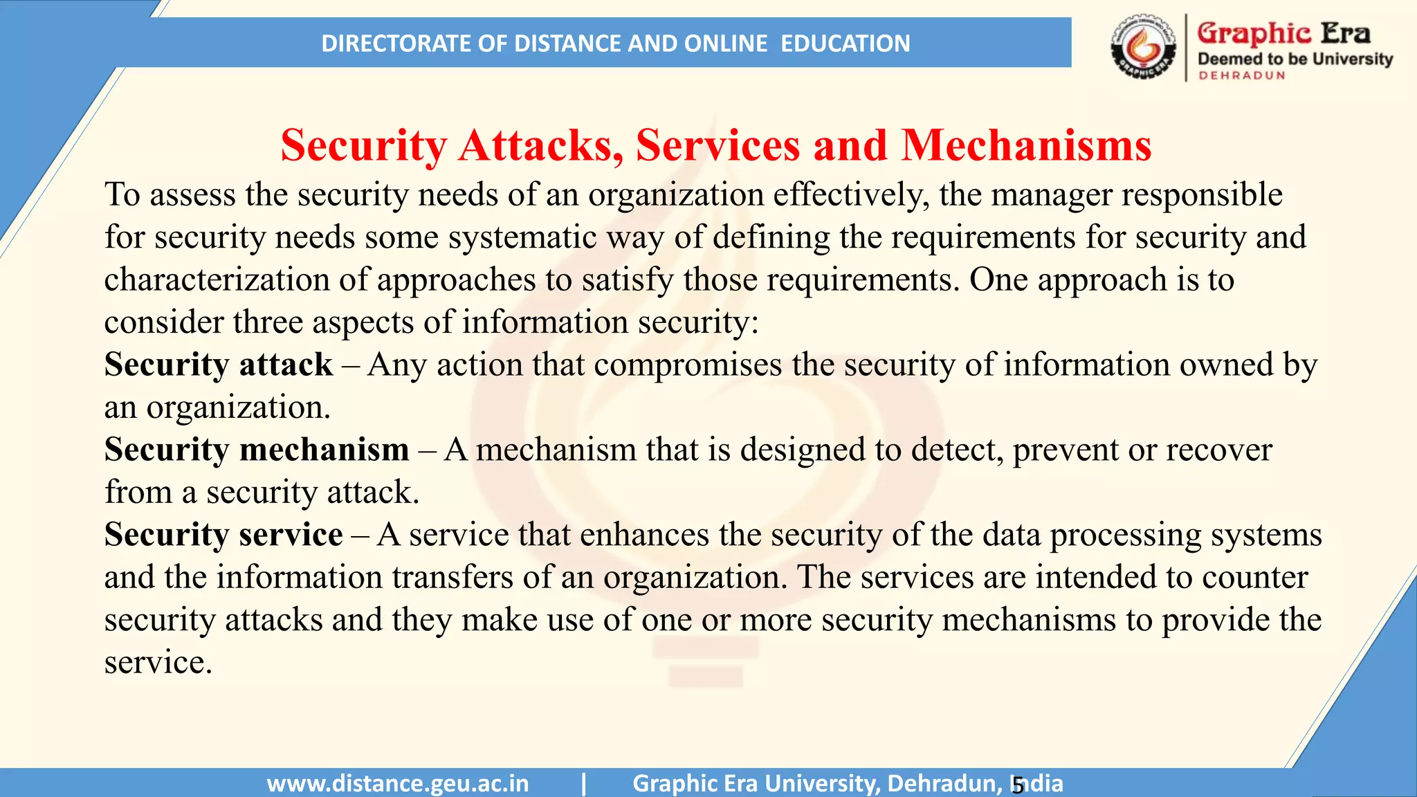 Cryptography and Network Security SESSION 1.pptx