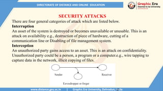 Cryptography and Network Security SESSION 1.pptx