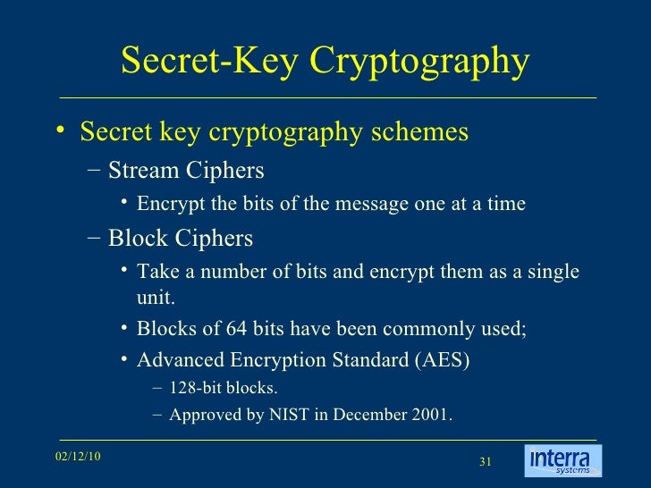 Cryptography - An Overview