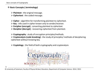 Cryptography | PPTX