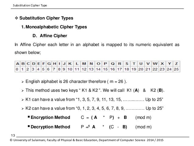 Cryptography