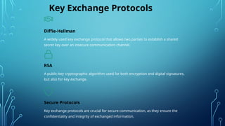 CRYPTOGRAPHY_DOS_Symmetric-Key Cryptography.pptx