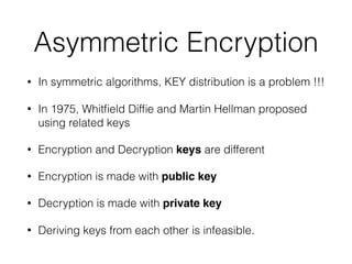 Cryptography for Everyone | PDF