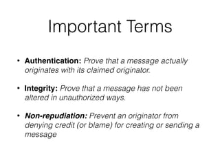 Cryptography for Everyone | PDF