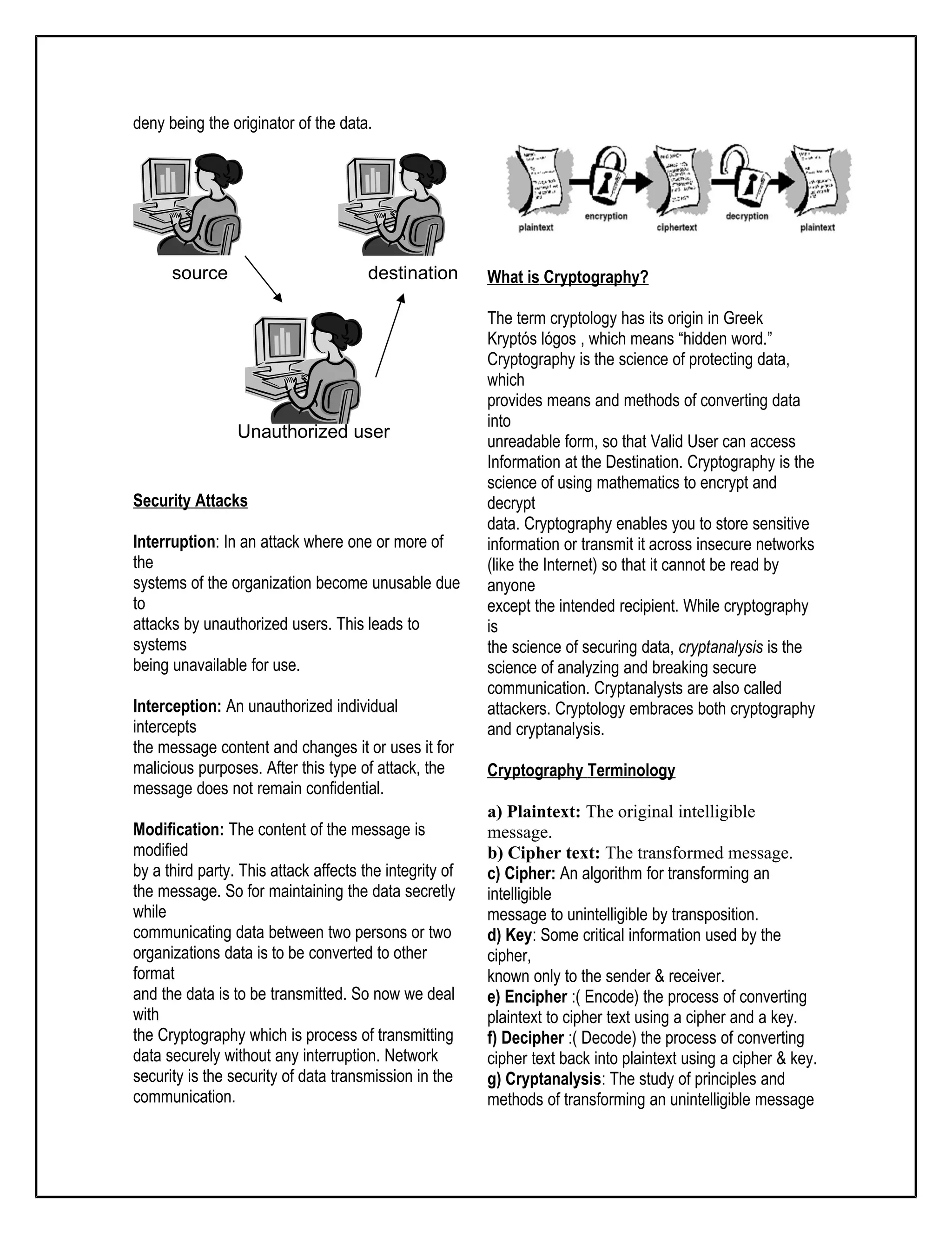 Cryptography full report | DOC