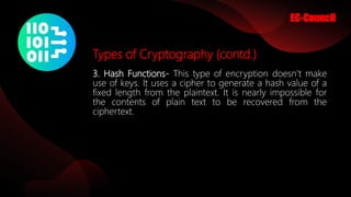 Cryptography in Blockchain | PPTX