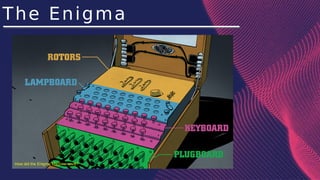 Basic presentation of cryptography mechanisms | PPT