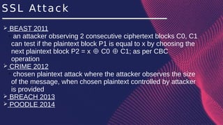 Basic presentation of cryptography mechanisms | PPT