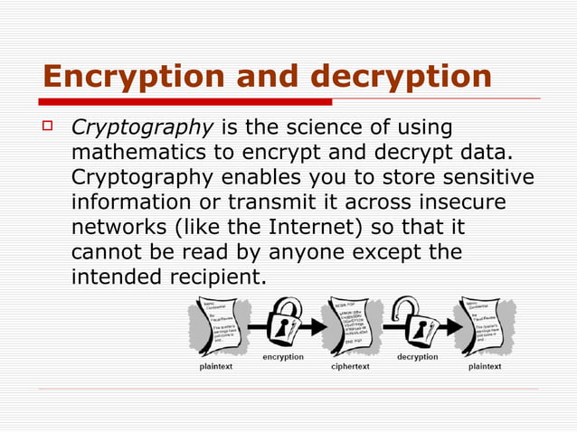 Cryptography intro | PPT
