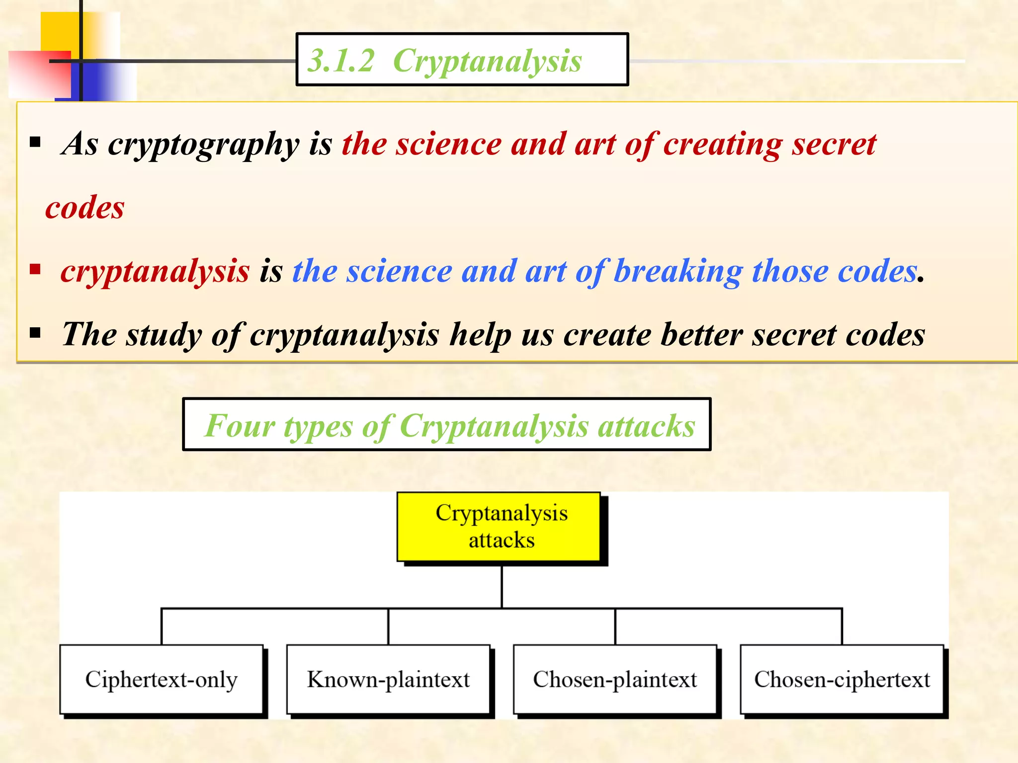 Cryptography introduction | PPT