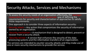 cryptography introduction.pptx