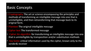 cryptography introduction.pptx