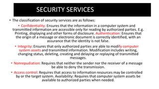 cryptography introduction.pptx